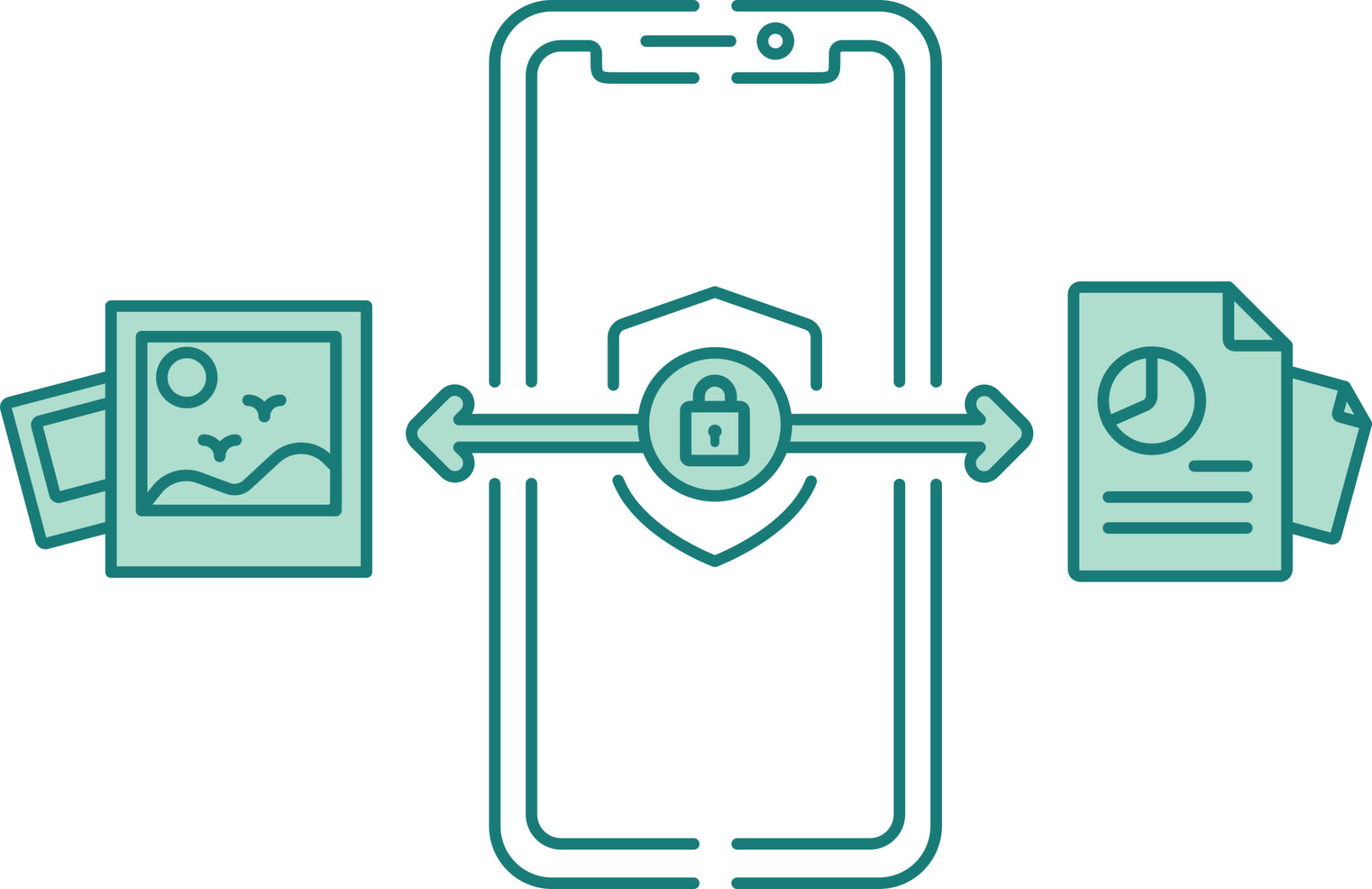 Labor law and work phones—this is what you need to know