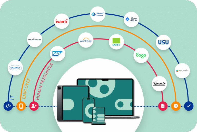 Device-as-a-Service | Everphone, the DaaS pioneer